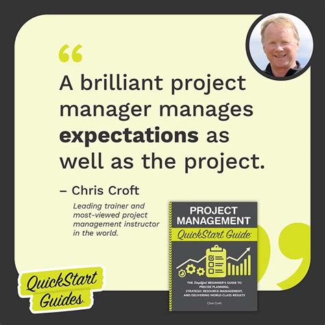 On Linkedin Projectmanagement Quickstartguides Projectmanagementtips…