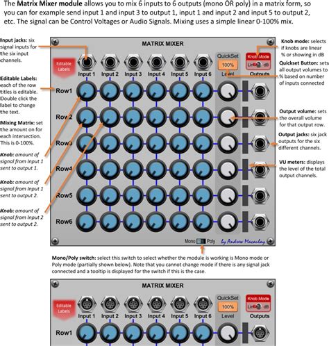 Help Matrix Mixer 6x6 Andrew Macaulay Modules