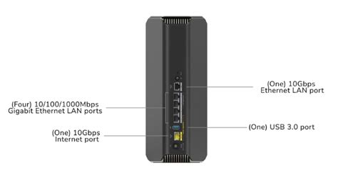 Netgear Nighthawk RS WiFi Tri Band Router Geeky Gadgets