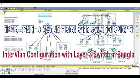Intervlan Configuration With Layer 3 Switch In Bangla By Fouziatun