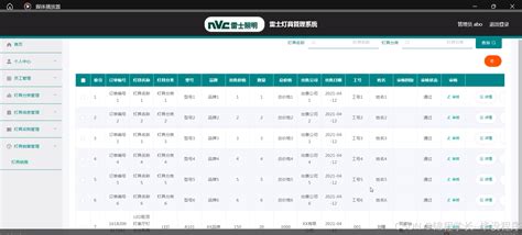 Ssm毕设 雷士灯具管理系统源码程序论文 Csdn博客