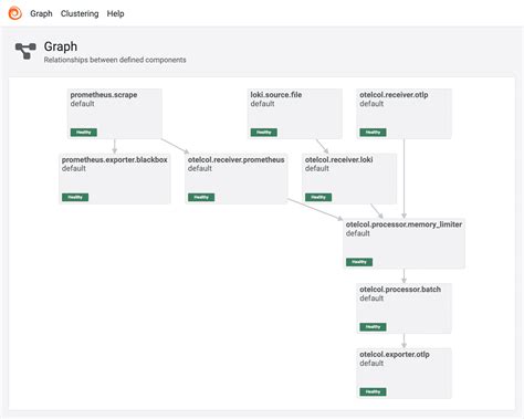grafana alloy で opentelemetryシグナルを収集する qg tech blog