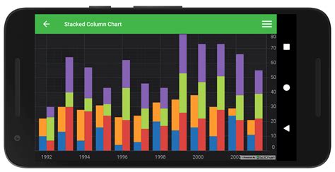 simple info about when to use a stacked column chart simple xy graph