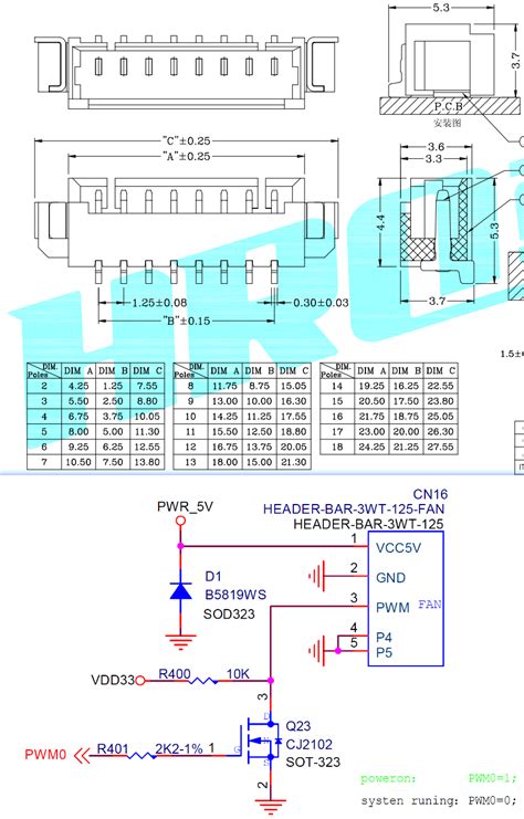 getting started bpi r3 mini bananapi docs