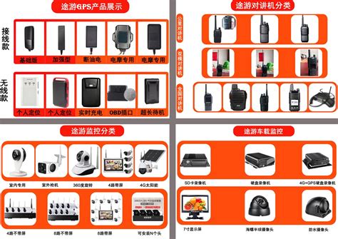 车辆租赁gps 汽车gps定位器 车辆管理系统 汽车卫星定位 北斗gps定位系统 车载监控 知乎