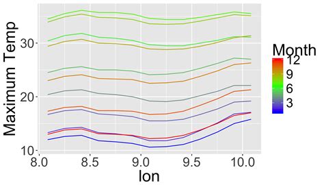 A Quick Introduction To Spatial Data Analysis