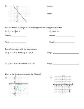 Domain And Range Notes By Jones Algebra Store TPT
