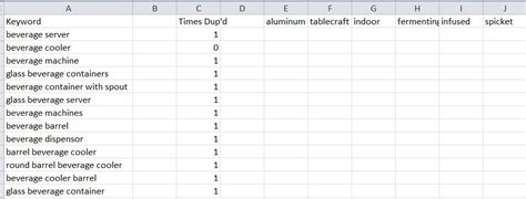 Vba Excel How Can I Add Worksheet Name As Prefix For Each Column Header Stack Overflow