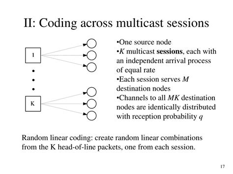 Ppt Cooperative Communications In Networks Random Coding For