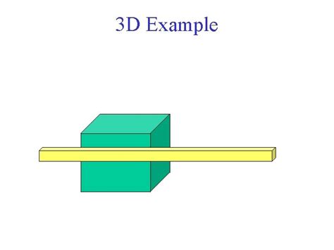 BSP Trees Binary Space Partitioning Trees Used To