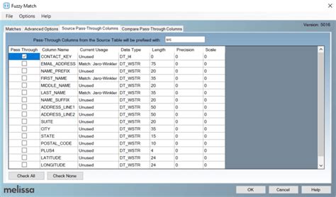 Microsoft Sql Server Data Warehouse Data Quality Cleansing