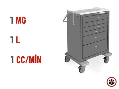 Episode 78 Anaphylaxis And Anaphylactic Shock Live From The EM Cases Course Emergency