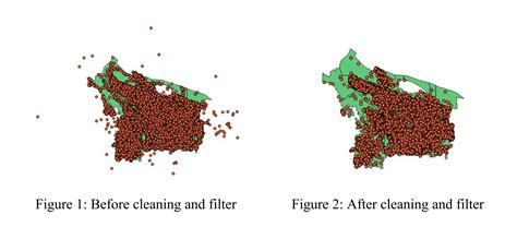 Github Teaganjzg Crime Forecasting In Portland A Project Of Data Science Course