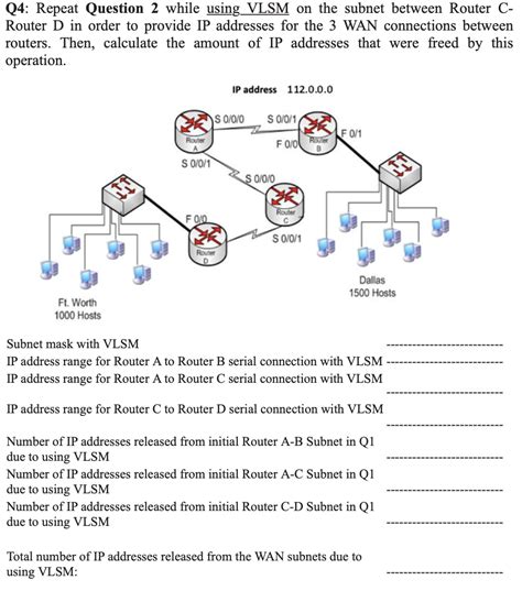 Solved Q4 Repeat Question 2 While Using Vlsm On The Subnet