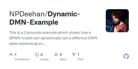 github npdeehan dynamic dmn example this is a camunda example which
