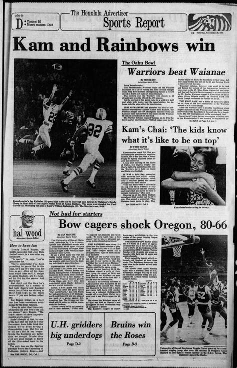 1975 Prep Football All Star Teams Hawaii Prep World