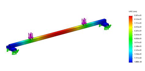 FEA SIMULATIONS Md Jahid Hasan
