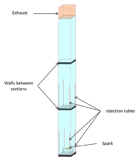 Experimental Setup 2 2 Presentation Of The Optical Setup As Previously Download Scientific
