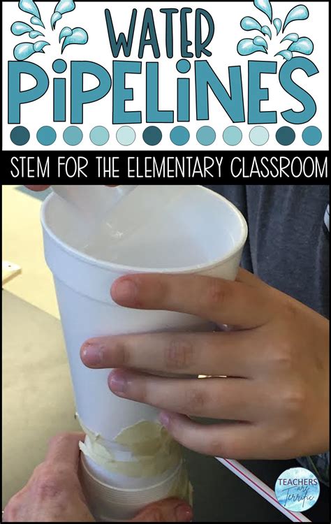 Water Pipelines An Amazing Real Life Challenge Teachers Are Terrific