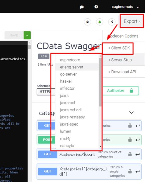 Cdata Api Server で Rest Ful Apiを作って、swaggerhub でさくっと Api ドキュメントを公開する