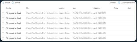 Discover And Control Sensitive File Uploads To Unapproved Cloud