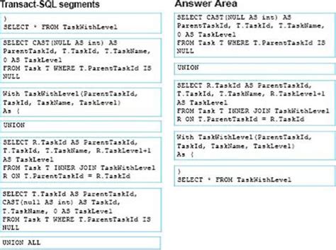 Which Five Transact Sql Segments Should You Use To Develop The Solution