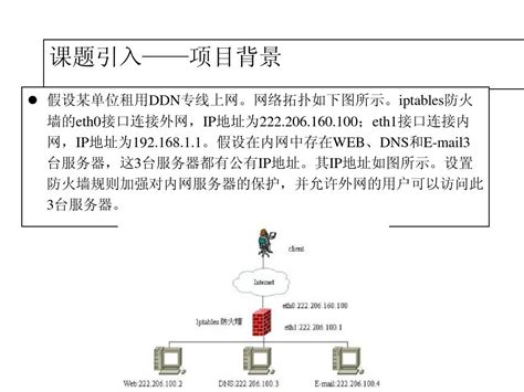 linux防火墙 word文档在线阅读与下载 免费文档