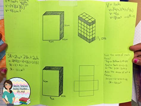 Surface Area Using Nets Technically Speaking With Amy