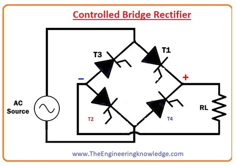 Introduction To Rectifier Working Types Circuit Features Applications The Engineering