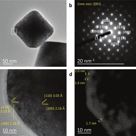 Ab High Resolution Tem Image Of A Cu 2 O Octahedron With Some Corner