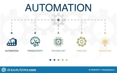 Automation Productivity Technology Stock Vector Illustration Of