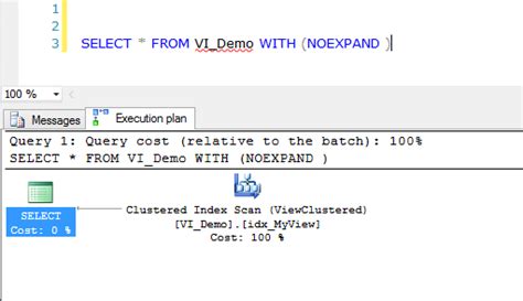 Sql Server Indexed Views