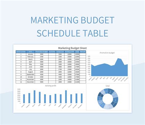 Free Marketing Budget Details Templates For Google Sheets And Microsoft Excel Slidesdocs