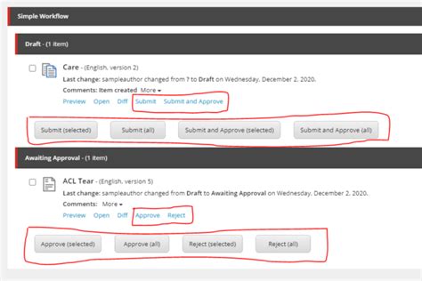 Implementing Workflow In Sitecore A Mini Series Part User Permissions Blogs Perficient