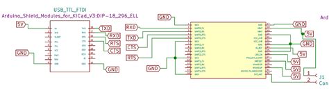 Using The Lte Catm1 Embedded Modem On Linux By Rooney Jang Medium