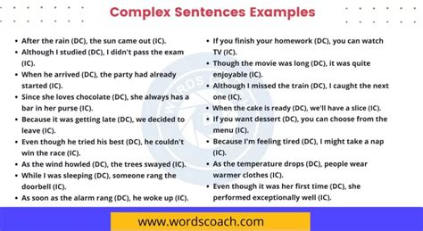 Complex Sentences Examples Word Coach