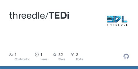 Github Threedle Tedi