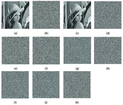 A Lena Image B Cipher Image Initial Encryption Key C