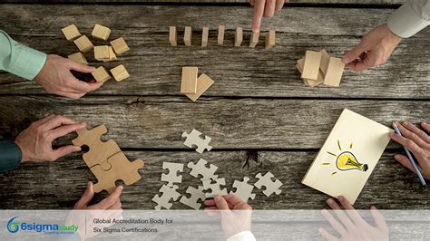 Strategies For Overcoming Common Challenges In Project Selection