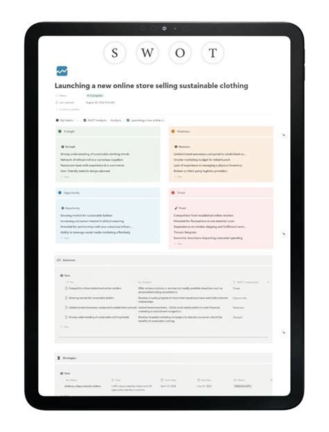 Swot Analysis Notion Template Fayed Fayedtion