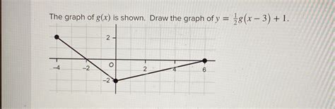 Solved The Graph Of Gx Is Shown Draw The Graph Of Y 12 Gx 31