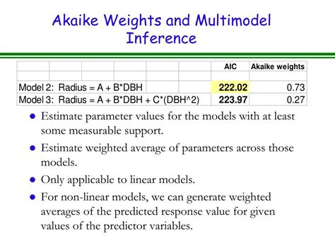ppt day 6 model selection and multimodel inference powerpoint