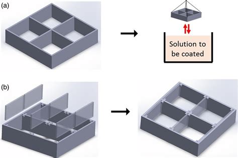 a prism array with integrated structure and b modified structure that