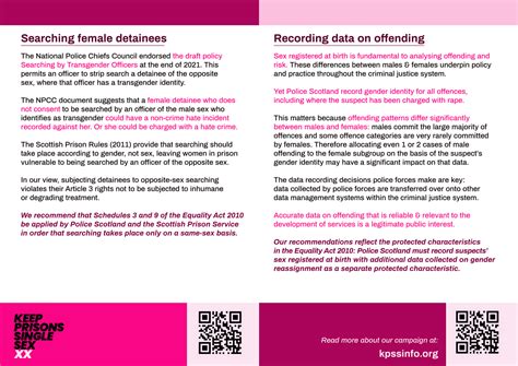 Leaflets Scotland Keep Prisons Single Sex
