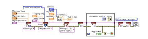 replace daq assistant with what ni community