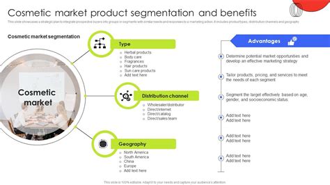 Cosmetic Market Product Segmentation And Benefits Customer Demographic