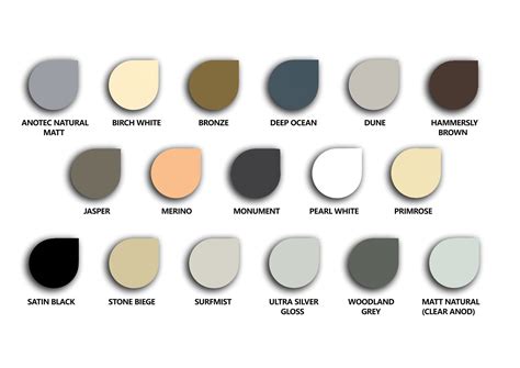 Security Doors South Eastern Suburbs And Morningtonvic