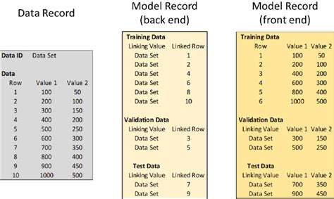 Proposed Enhancement To The Tabular Attribute In Granta Mi Download