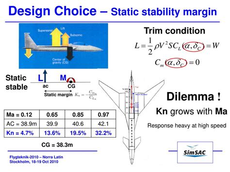 Ppt Virtual Aircraft Design And Control Of Transcruiser Sandc Study