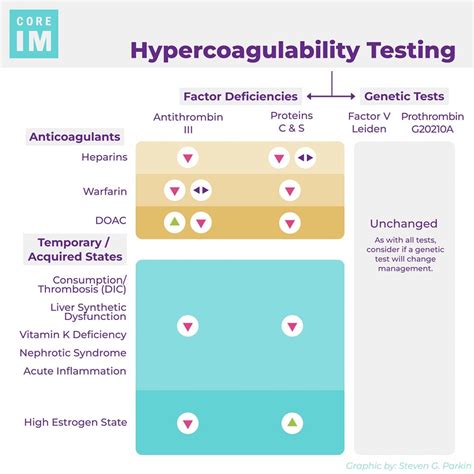 The Heart The Heart Added A New Photo